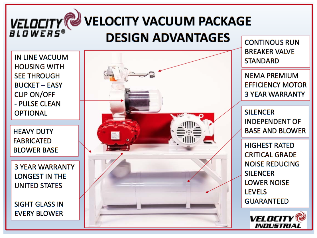 Pneumatic Conveying & Plastics Auxiliary, Injection Molding, Robot ...